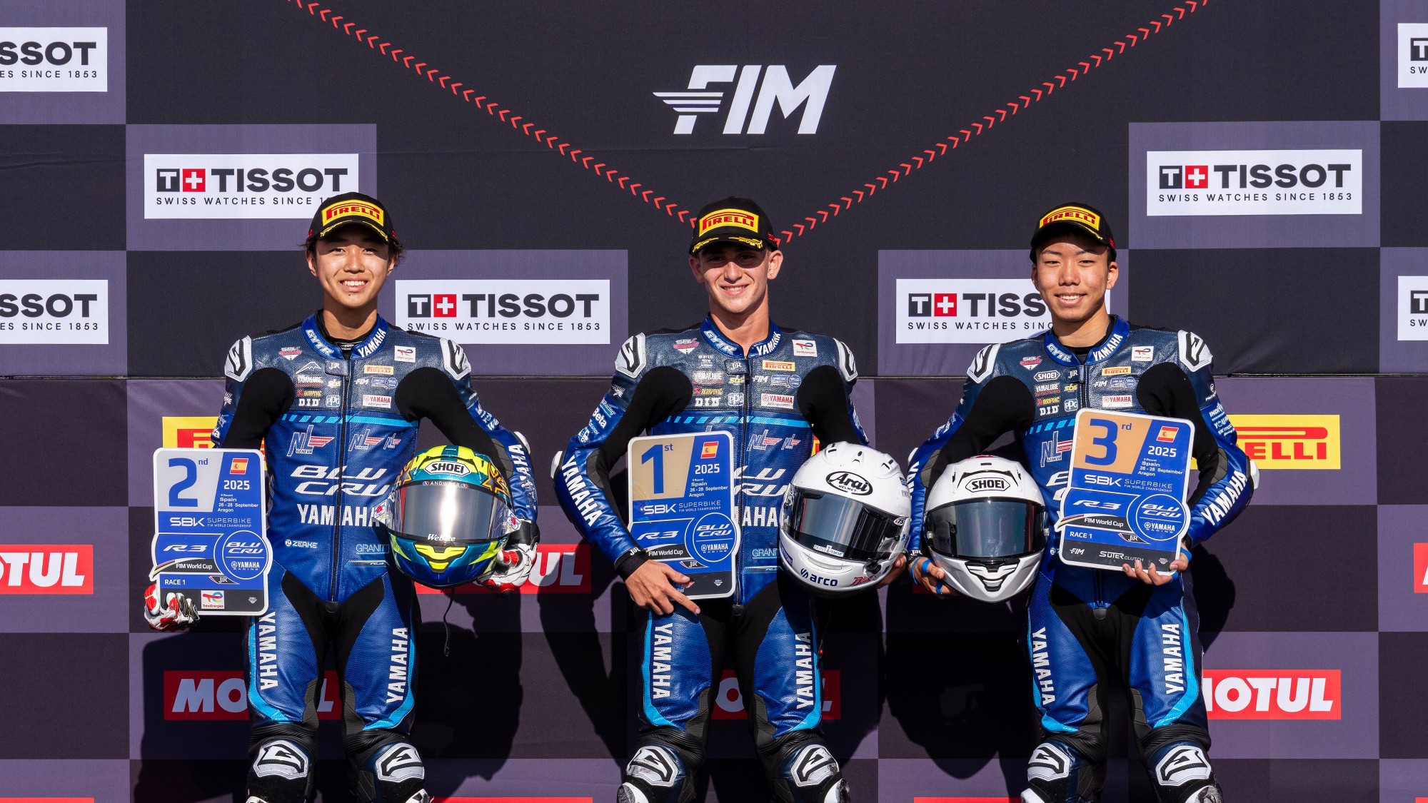WorldSBK